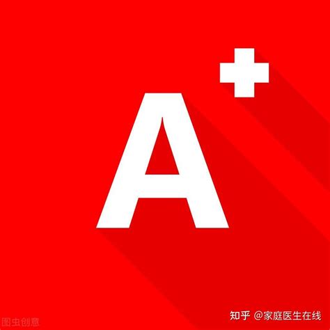 血型决定智商？这个血型的孩子，更容易成为学霸？ 知乎