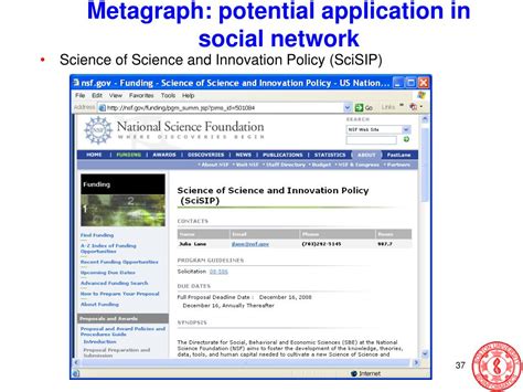 Ppt Multiple Scale Visualization And Modeling Of Biological Networkspathways Powerpoint