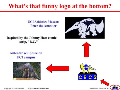 Ppt Integrating End To End And Cross Layer Optimizations For Cyber