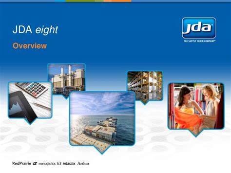 Jda Software Jda Eight Overview