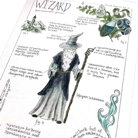 Art Print 8x10 Wizard Field Notes By Lizzy Gass The Handmade Showroom
