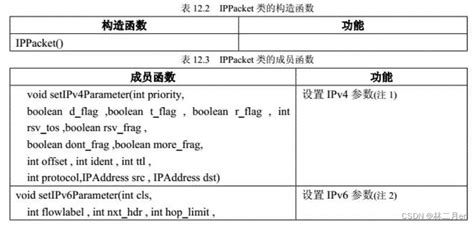 基于java 使用jpcap进行网络抓包并分析 1万字保姆级教程 二 java抓包 csdn博客