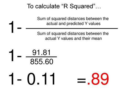 R R Squared Ppt Download