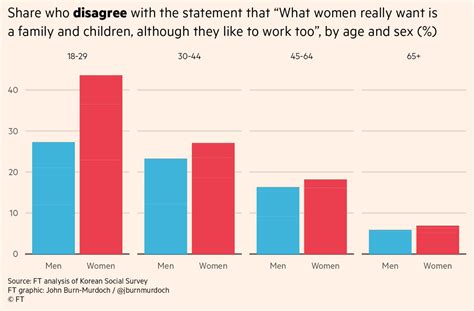Thread By Jburnmurdoch On Thread Reader App Thread Reader App