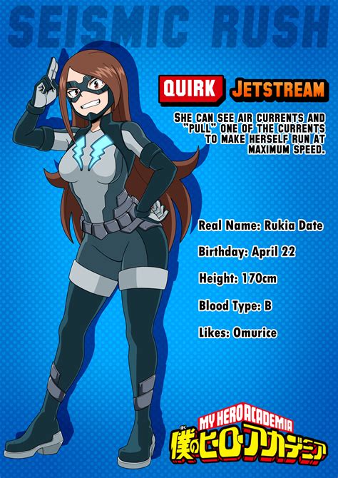Mha Oc Commissioned R Bokunoheroacademia