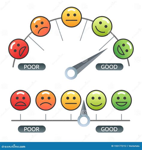 Smile Color Indicator Stock Vector Illustration Of Power 155177215