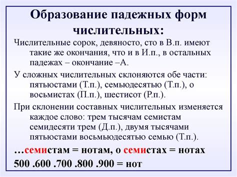 Готовимся к ЕГЭ Морфологические нормы Образование форм слова