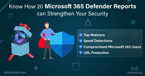 How To Reset Mfa For Microsoft 365 Users Admindroid Blog