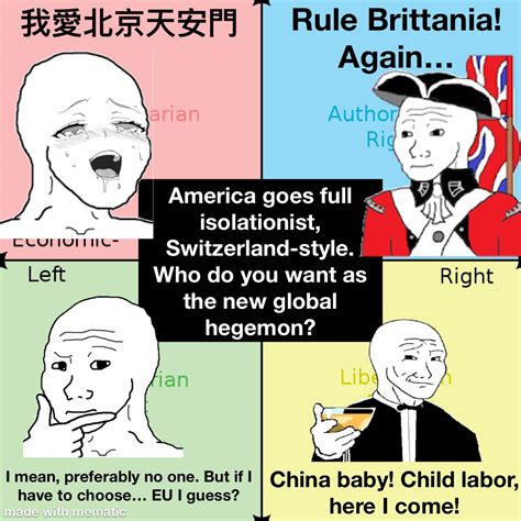 Who Do You Want As The New Global Hegemon Rpoliticalcompassmemes