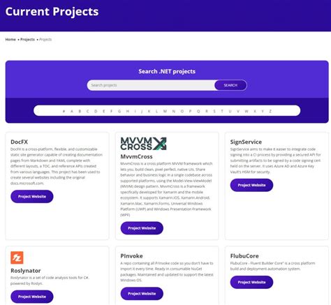 foundation on linkedin dotnet oss opensource