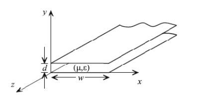 Tm And Te Wave Between Parallel Plates