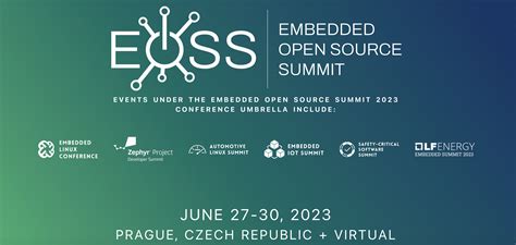 Zephyr Developer Summit Prague Czech Republic Virtual Zephyr Project