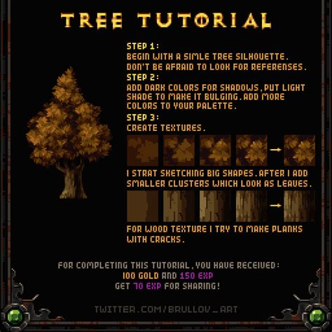 Best 13 6 Details To Make A Great Player Character Unity Tutorial