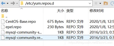 云服务器上配置mysql数据库（linux）联通云 Mysql Linux Csdn博客