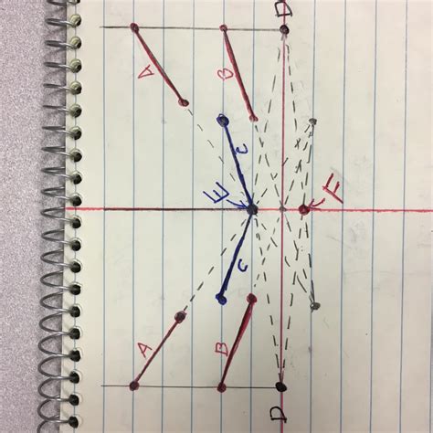 Pivot Position Page 4 Rc Tech Forums