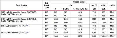 Hp Bank 与 Hr Bankhp Bank和hr Bank Csdn博客