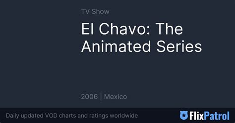 El Chavo The Animated Series • Flixpatrol