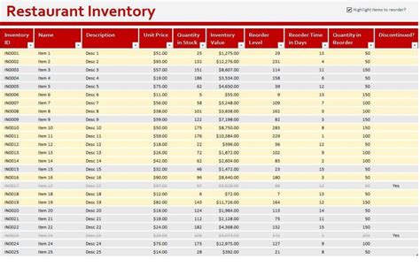 Inventory Spreadsheet Template Excel Db Excel Com