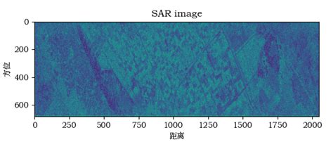利用python处理合成孔径雷达（sar）数据的成像过程 Find Everything You Need