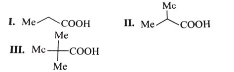 The Following Acids Can Be Differentiated By I