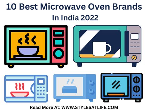 Latest And Best Microwave Ovens In India