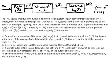 The PAM Pulse Amplitude Modulation Communication Chegg