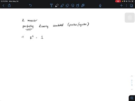 Solved The Coefficient Of Determination Between Two Variables Is