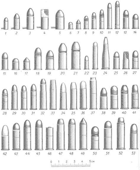 Digital Chronograph Used To Measure Bullet Speed