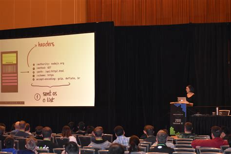 Mongodb On The Road Nodejs Interactive Mongodb Blog