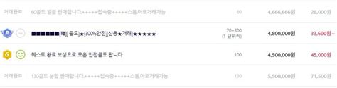 월드 오브 워크래프트 인벤 골드 시세 정리해줌 와우 인벤 마스터리 게시판