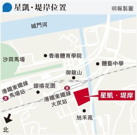 星凱．堤岸高層享城門河山巒雙景 20230329 報章內容 明報財經網