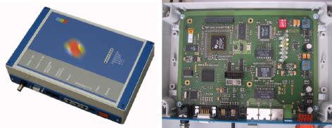 Prototype Of The Embedded DSP Vision Platform Download Scientific Diagram