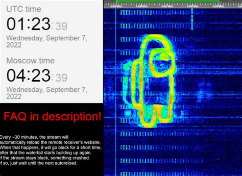 Eli5 Deviation Vs Bandwidth Ramateurradio