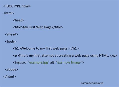 html hyper text markup language features examples how to use