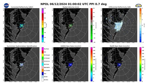 Wallops Precipitation Science Research Facility