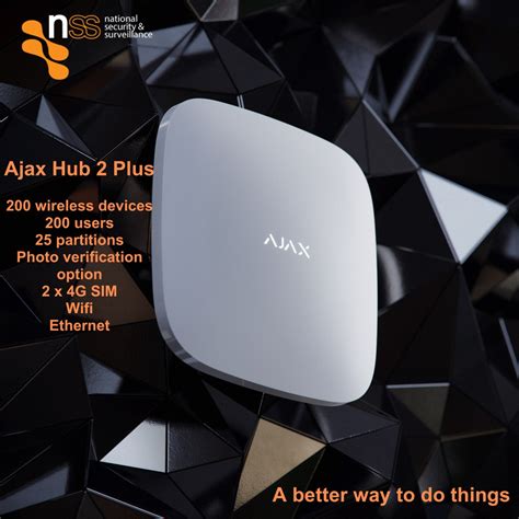 Ajax Hub2 Plus – a better way to do things – National Security and ...