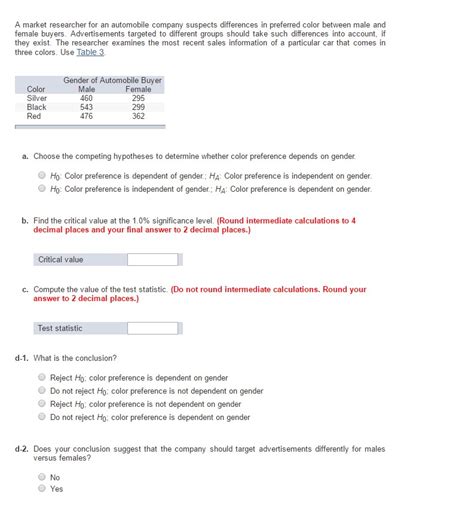 Solved A Market Researcher For An Automobile Company Susp Chegg Com