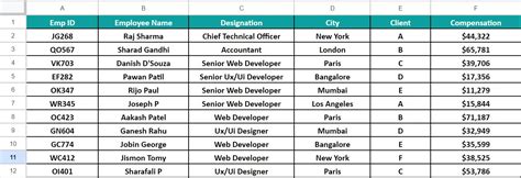 Freeze Cells In Google Sheets Definition How To Freeze