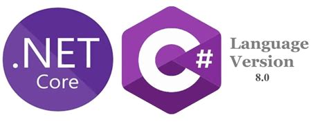 Default Implementations In Interfaces C 80 Thecodebuzz