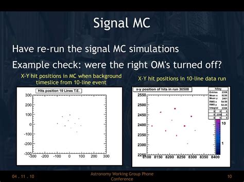 update on the grb triggered shower analysis ppt download