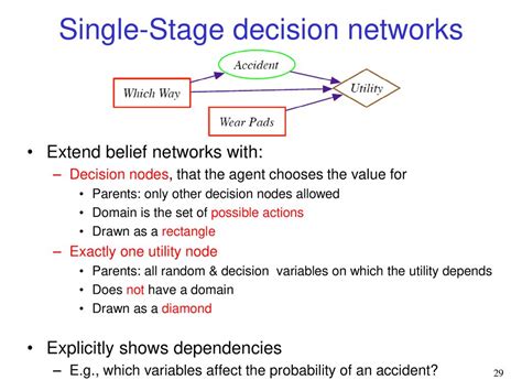 Decision Theory Single And Sequential Decisions Ppt Download