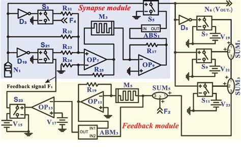 Figure 3 From Memristor Based Neural Network Circuit Of Emotional Habituation With Contextual