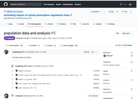 Reviewing Code On Github Practical Data Science With Python
