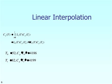 ppt lagrange method of interpolation understanding interpolation techniques powerpoint