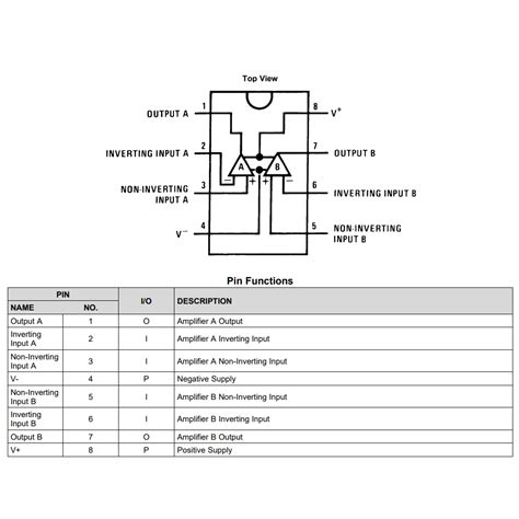 LF CN Dual JFET Input Operational Amplifier DIP Makers Electronics