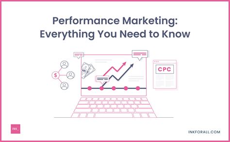 Performance Marketing Everything You Need To Know