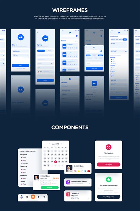 Bind App Uiux Design On Behance