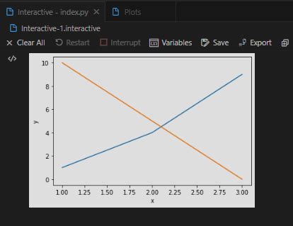 Python Matplotlib Plots Not Showing In Vs Code Stack Overflo