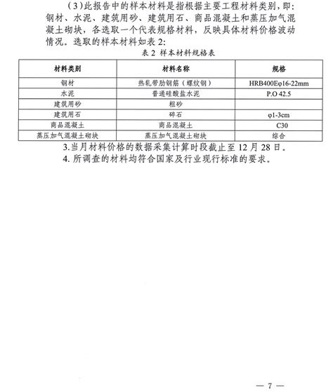 云南省住房和城乡建设科技与标准定额管理网