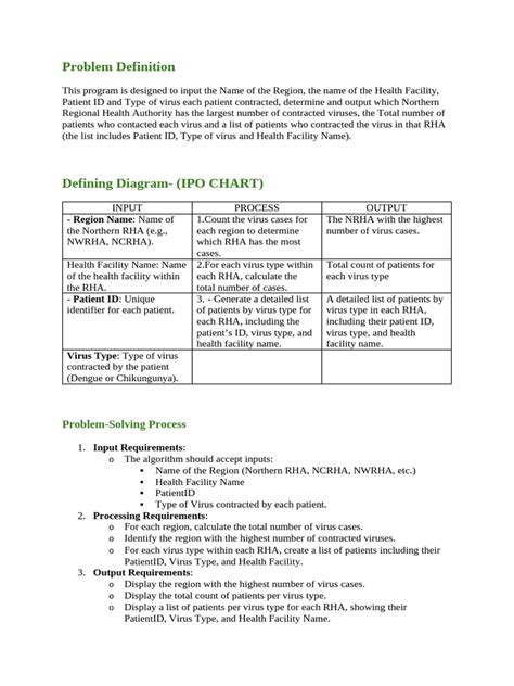 Problem Implementation Start Pdf Data Type Algorithms